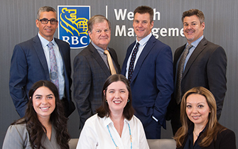 The Cates Team - Home